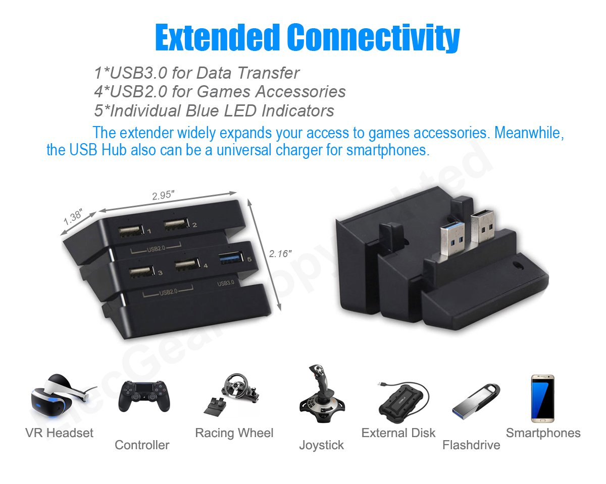 PS4 Pro USB Hub 3.0 - ElecGear 5-ports USB Extender Extension Adapter Splitter with LED indicator for PSVR Headset, Hard Drive Storage Expansion, Controller Charger for PlayStation 4 Pro