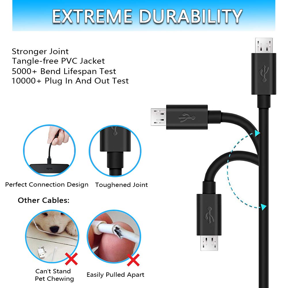 Charger Cord Cable Compatible with Insignia Flex Tablet - 5 Feet for Insignia Flex NS-P10W8100 NS-P10A6100 NS-P10A7100 NS-P10A8100 10.1 Inch Tablet Micro USB Charger Charging Cable Power Cord
