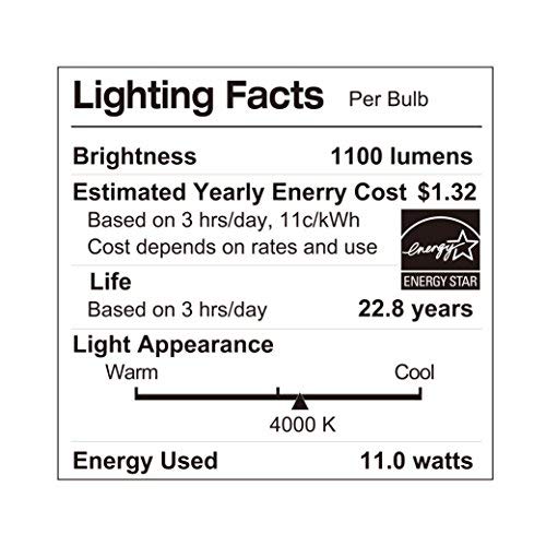 LUNO A19 Dimmable LED Bulb, 11W (75W Equivalent), 1100 Lumens, 4000K (Neutral White), Medium Base (E26),UL & Energy Star (4-Pack)