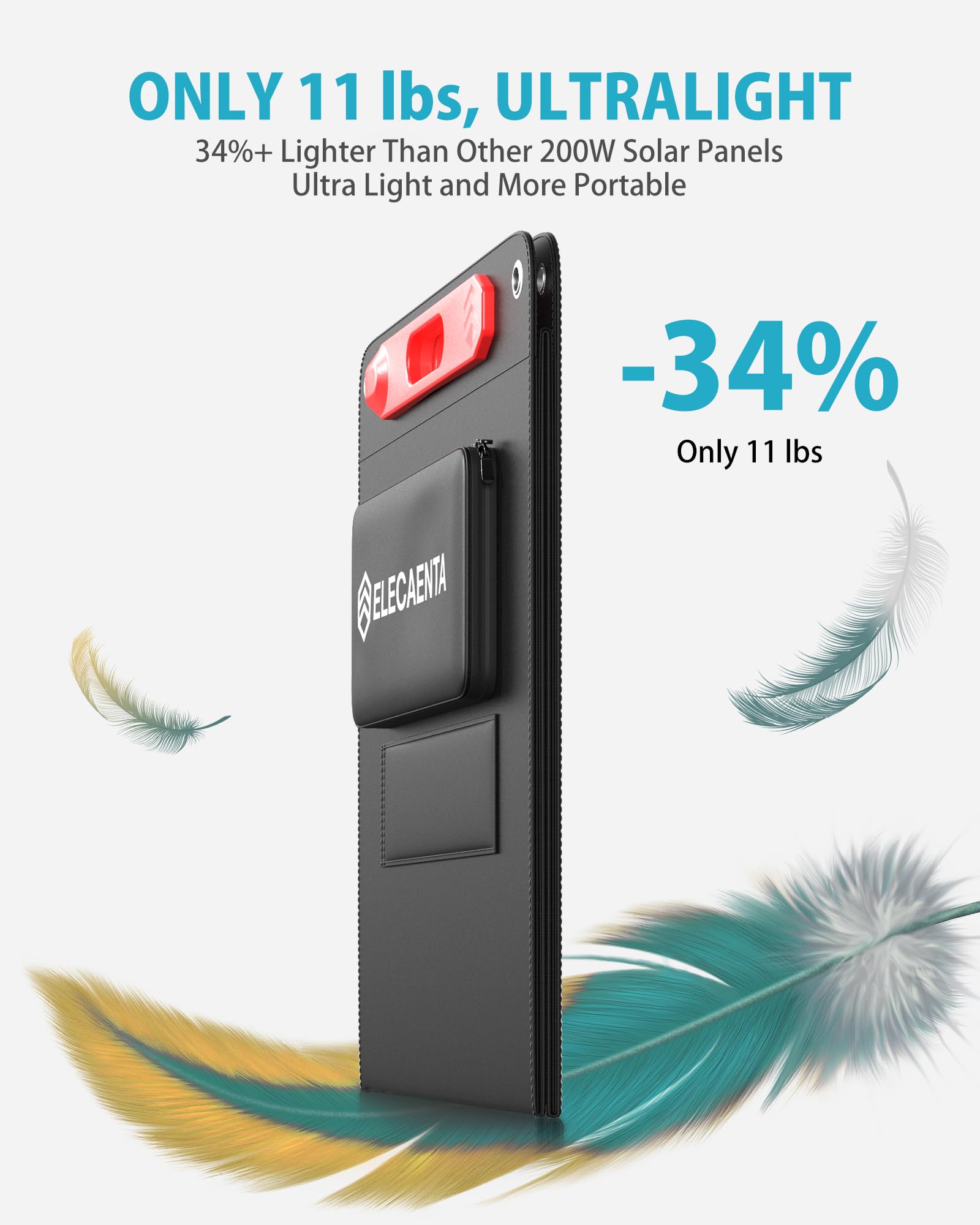 ELECAENTA 200W Portable Solar Panel, Ultra-Light/Only 11lbs, Flexible & Foldable Monocrystalline ETFE Solar Charger with Kickstand, IP54 Waterproof for Outdoors RV Camping Off Grid Adventures