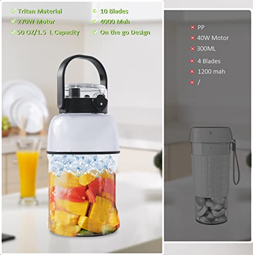 Portable Blender with Handle,32 Oz Portable Blender for Shakes and Smoothies,270 Watt Personal Blender with Rechargeable USB,10 Blades, Tritan BPA-free cup, Smoothie Blender for Home,Travel, Sports (Black)