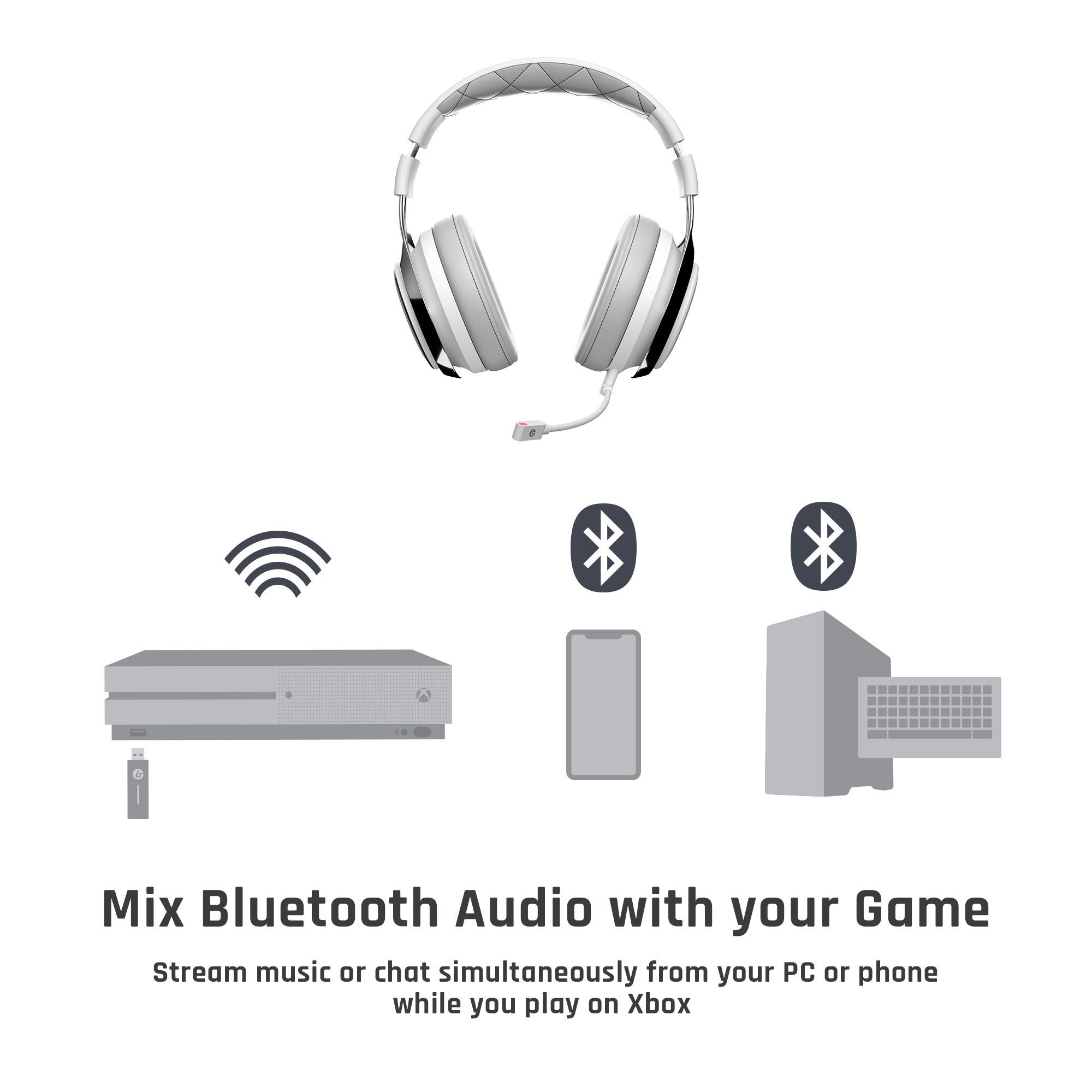 LucidSound LS50X Wireless Gaming Headset for Xbox One with Bluetooth Snoop Dogg (White) - Xbox One (LS50XSDW)