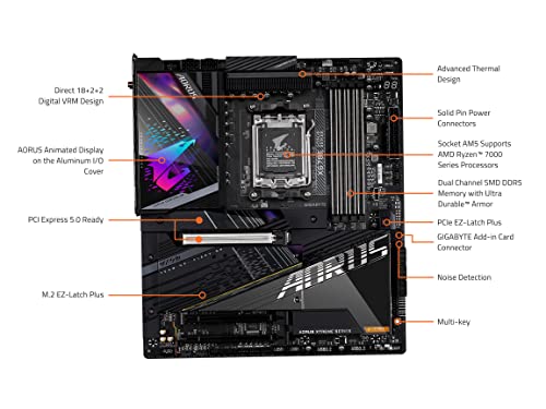 GIGABYTE X670E AORUS Xtreme (AM5/ LGA 1718/ AMD/ X670E/ EATX/ 5 Year Warranty/ DDR5/ Quad M.2/ PCIe 5.0/ USB 3.2 Gen2X2 Type-C/Intel WiFi 6E/ AQUANTIA 10GbE LAN/Q-Flash Plus/Motherboard)