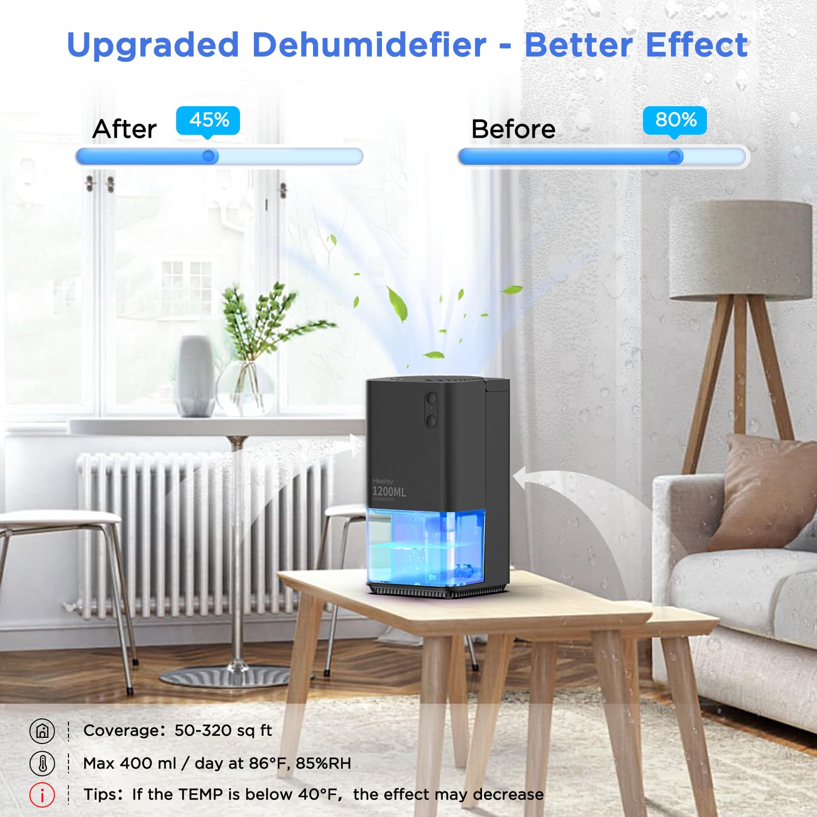 Dehumidifier for Bedroom, Heelay 40 OZ Water Tank with Handle/Auto Shut Off/7 Colors LED 2024 Newly Portable Small Dehumidifiers for Bathroom Room Quiet Closets RV (320 sq. ft) Camper Black