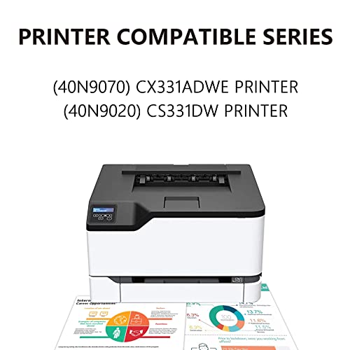 JUELÂ Compatible Replacement for Lexmark 4 Pack CS331 20N10K0 20N10C0 20N10M0 20N10Y0 Toner Cartridge | Works with CS331dw CX331adwe Printer, (K/C/M/Y)