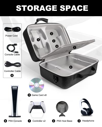 Glamgen Carrying Case for PS5 Travel Case for Playstation 5 Console PS5 Games Gaming Headset Console Dock and Accessory Organizer