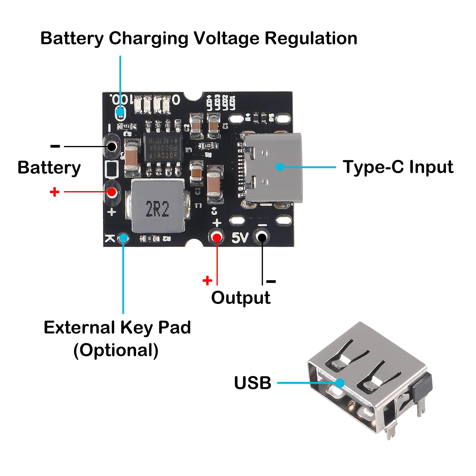 DWEII 5PCS Type-C USB 5V 2A Boost Converter Step-Up Power Module Lithium Battery Charging Protection Board LED Display USB for DIY Charger (no Welding Version)