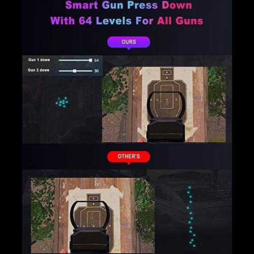 bobotron Plug and Gamepad PUBG Mobile Controller Gaming Keyboard Mouse Converter 5.0 for Android for iOS