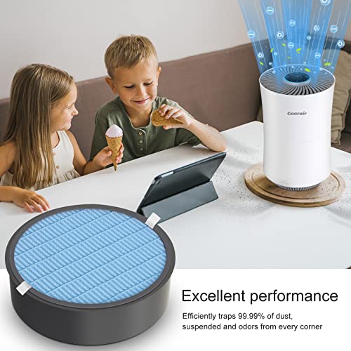 Gonrair 2PACK GL-2106 Air Purifier Filter Replacement GL-2106 Series Air Purifier H13 HEPA 6 Layers Filter