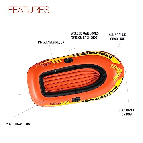INTEX 58330EP Explorer 200 Inflatable Boat: 2-Person β Dual Air Chambers β Welded Oar Locks β Grab Rope β 210lb Weight Capacity