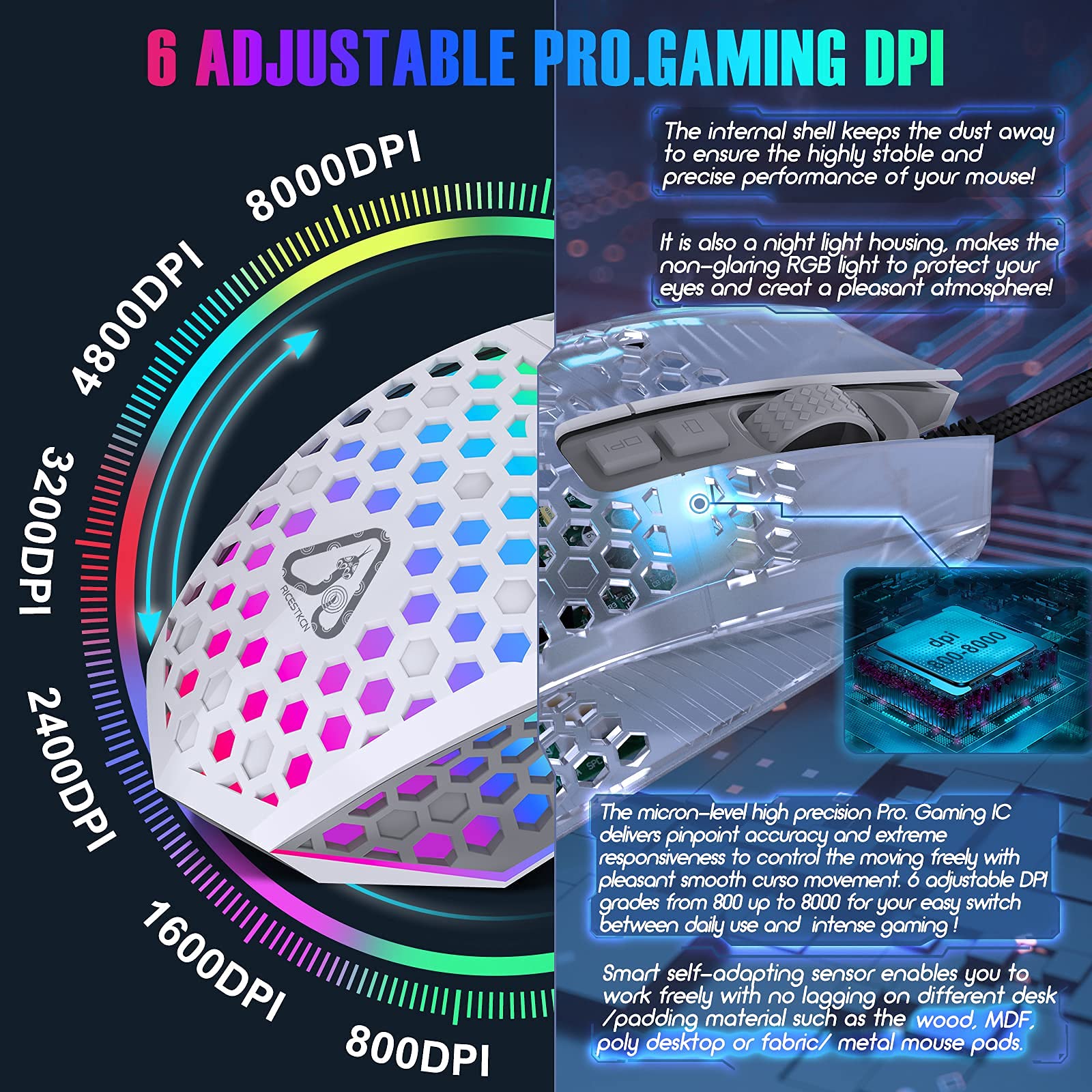 RICESTKCN Gaming Mouse PC Gaming Mice - Honeycomb Mouse Gamer RGB Gamingmouse Wired Ergonomic 6 Levels up to 8000 DPI 7 Programmable Buttons 7 Backlight Modes for PC Laptop Mac Windows Vista (White)