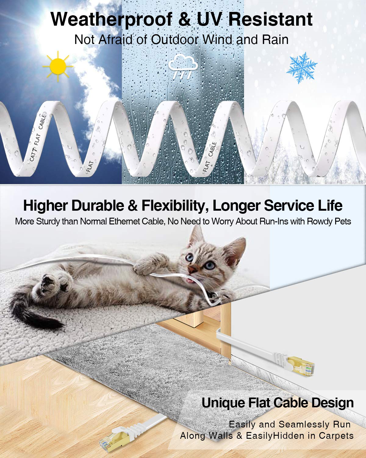 VANDESAIL Ethernet Cable, CAT7 Network Cable RJ45 High Speed STP LAN Cord for Laptop,PC,Router,Switch,Modem,PS4(65ft,White,1pack