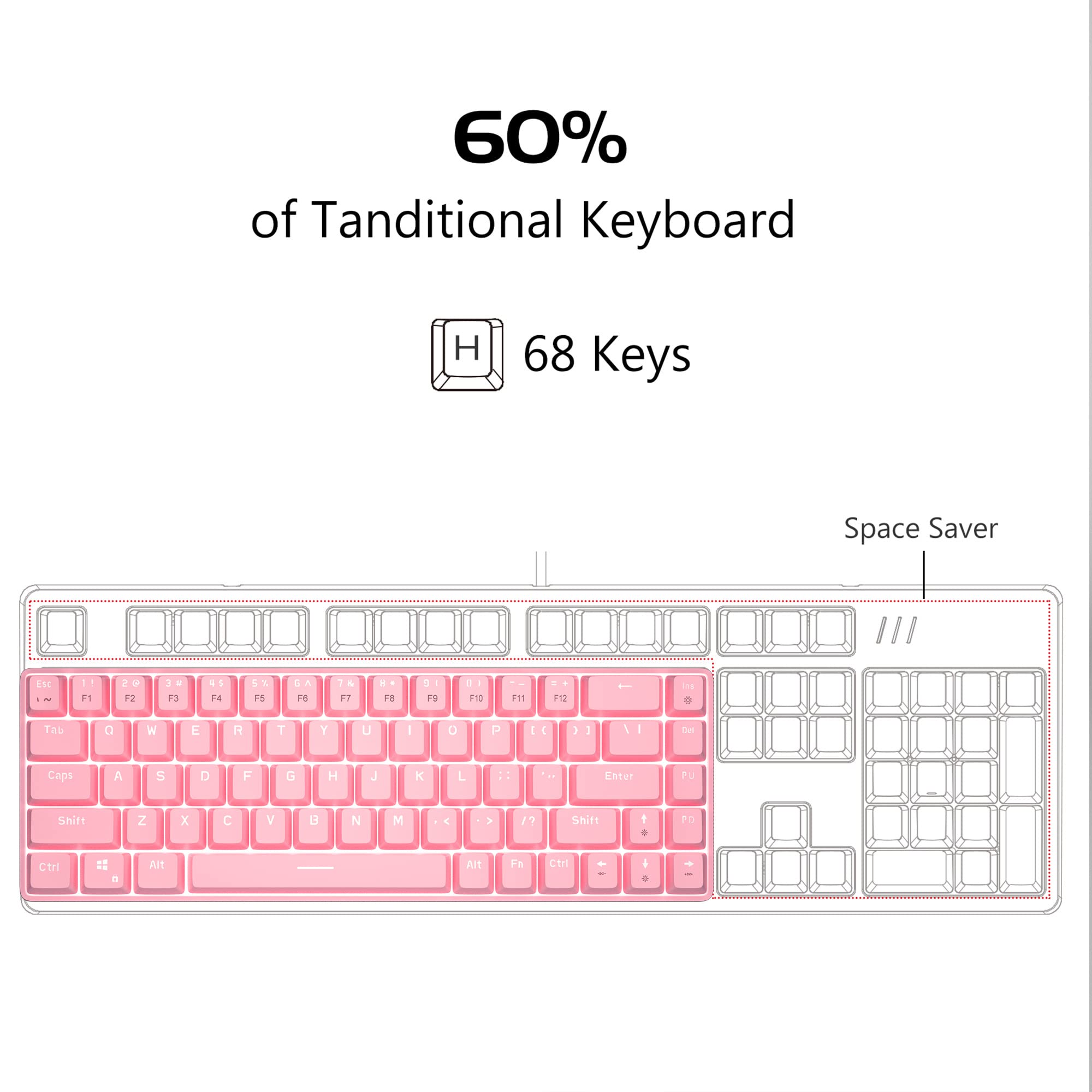 Camiysn Pink Gaming Mechanical Keyboard,Compact 68 Keys Anti-ghosting with Blue Switch Cute White Light with Detachable Type-C Keyboard for PC Gamer Windows Laptop Mac/Xbox