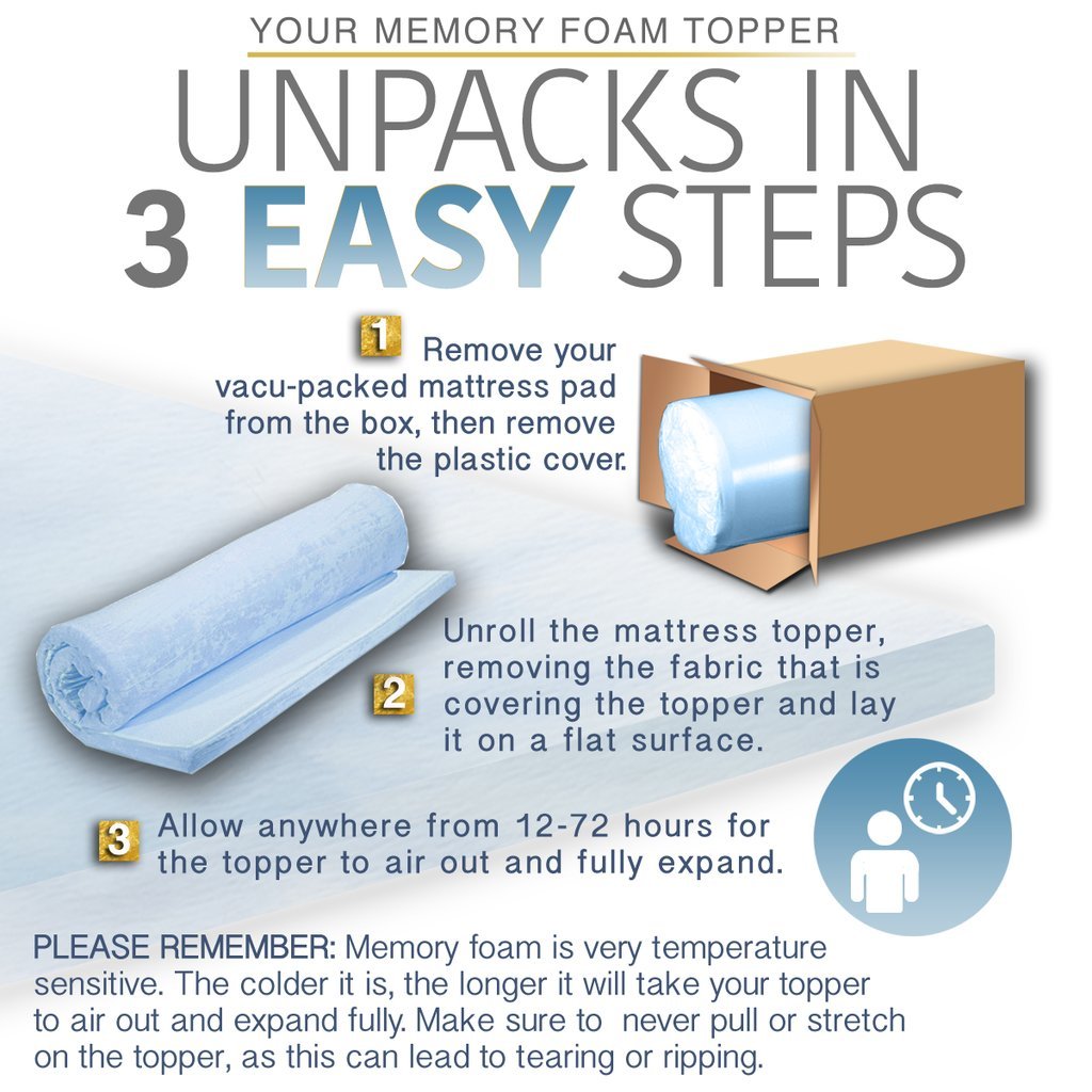 MFQ - Gel Memory Foam Mattress Topper King Size Bed Pad - Made in The USA - 2 Inch Gel Mattress Topper King Size for Extra Padding - Extra Soft and Comfy Gel Infused Toppers