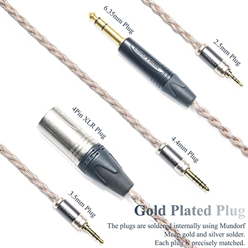 FSIjiangyi He1000se Cable Susvara Cable He6se Cable Sundara Cable Two 3.5mm Plug 6N Single Crystal Copper Ananda Balanced Cable for HIFIMAN Ananda Replacement Cable He400i Cable (2.5mm Plug)