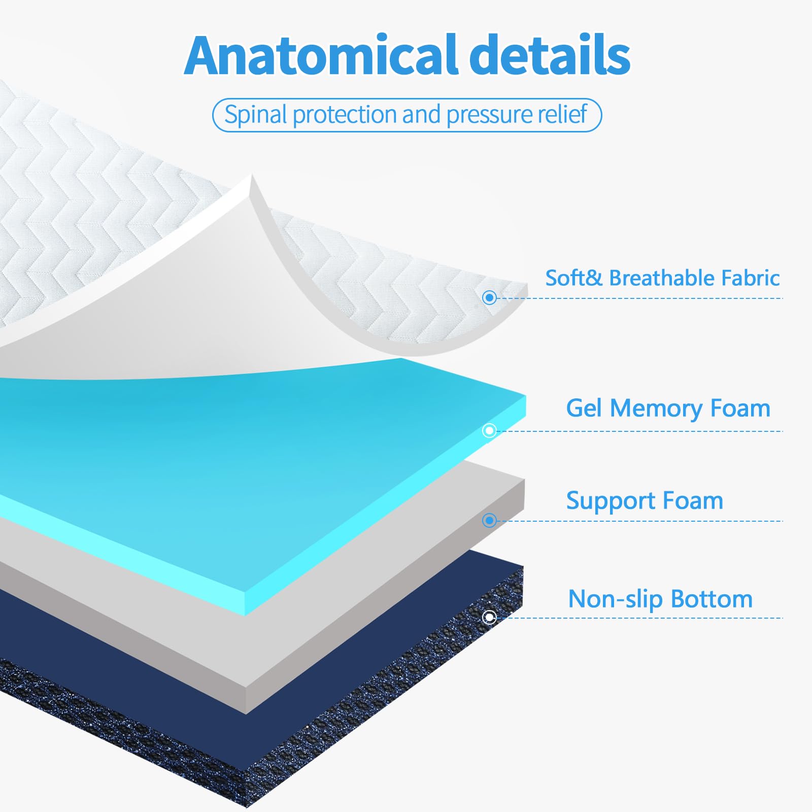 Folding Mattress Queen Size, Memory Foam 6 inch Tri Portable Trifold Mattress Topper Queen with Breathable & Washable Cover, Foldable Guest Bed for Camping, 58"x78"x6"