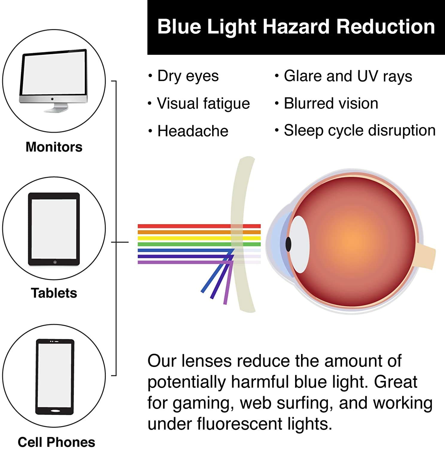 Blue Light Blocking Glasses, Computer Reading/Gaming/TV/Phones Glasses, Anti Eyestrain & UV Glare/Filter Ray Lens, Sleep Better for Women Men - Yellow Lens