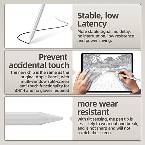 HOU [6 Pack] Apple Pencil Tips,Replacement Tips for Apple Pencil 2nd Generation,Apple Pencil 1st Generation Spare Nib for ipad Pen/Stylus Pen,Apple Pencil 2/1,Plastic &Metal Apple Tips