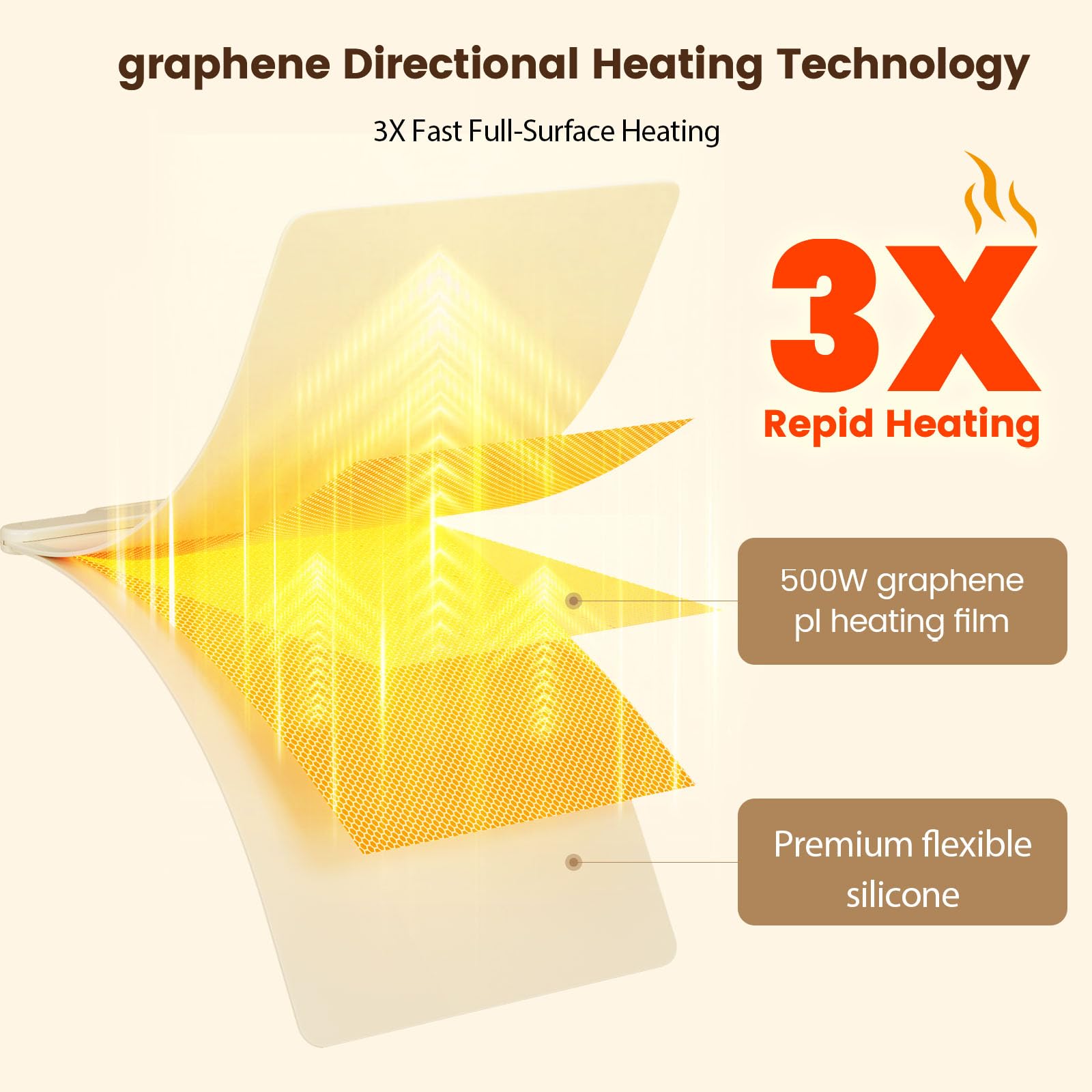 Food Warming Mat, Electric Warming Tray With 6 Level Temperature and 6 Hours Timer, Upgrade High-tech Graphene Heating Film, Fast Full Surface Heating Mat, Roll Up& Hang Food Warmer for Parties Buffet