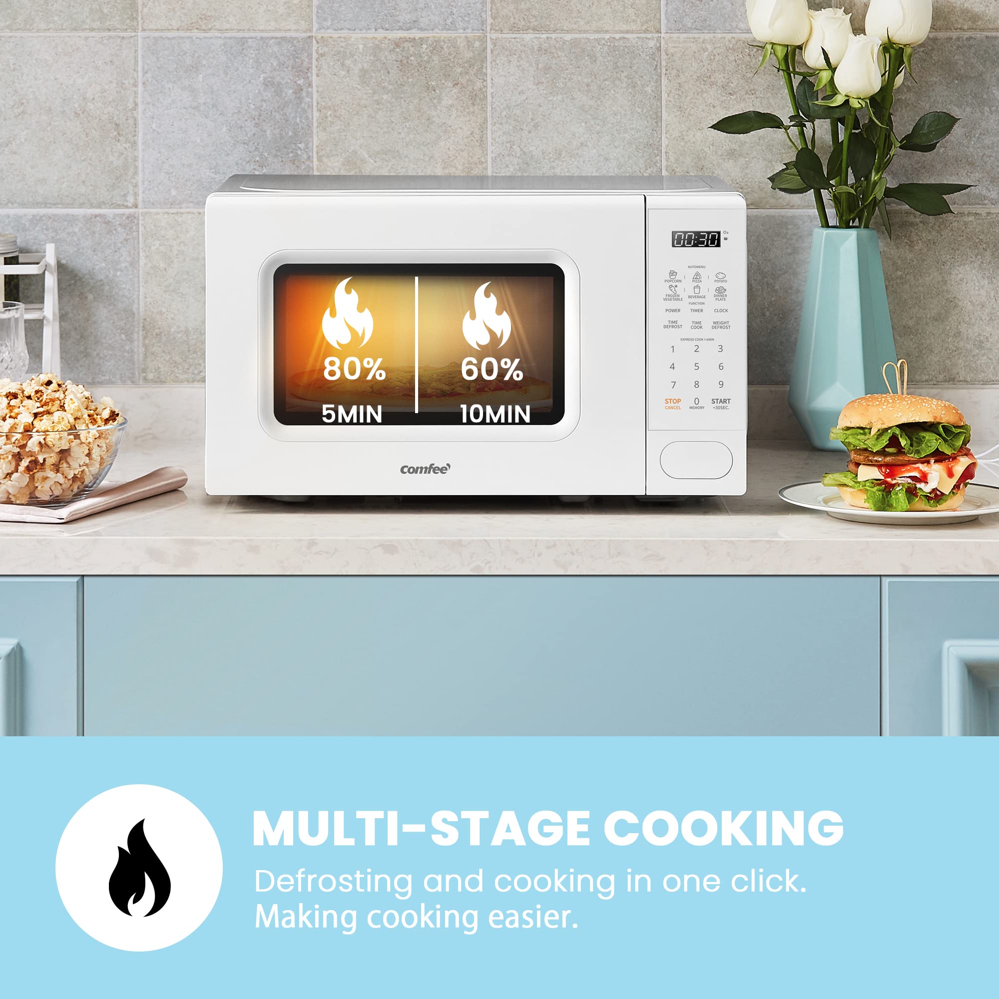 COMFEE CMO-C20M1WH Retro Microwave with 11 power levels, Fast Multi-stage Cooking, Turntable Reset Function Kitchen Timer, Speedy Cooking, Weight/Time Defrost, Memory function, Children Lock, 700W