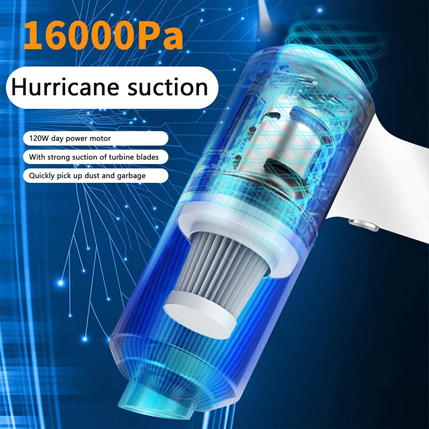 Cordless Handheld Vacuum Cleaner, Lightweight Hand Vacuum with 9000 Pa Powerful Suction, Mini Car Vacuum Cleaner, Fast Charging Dock, Rechargeable Hand Held Vacuum for Home, Car and Pets
