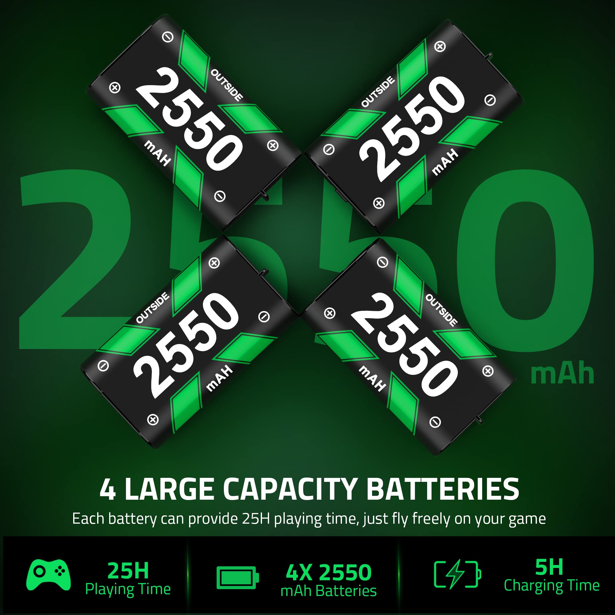 Charger for Xbox One Controller Battery Pack, 4X 2550mAh Xbox 1 Rechargeable Battery Packs Charging Station, Xbox One Battery Charger Accessories Kit for Xbox Series X|S/One S|X/One Elite Controllers