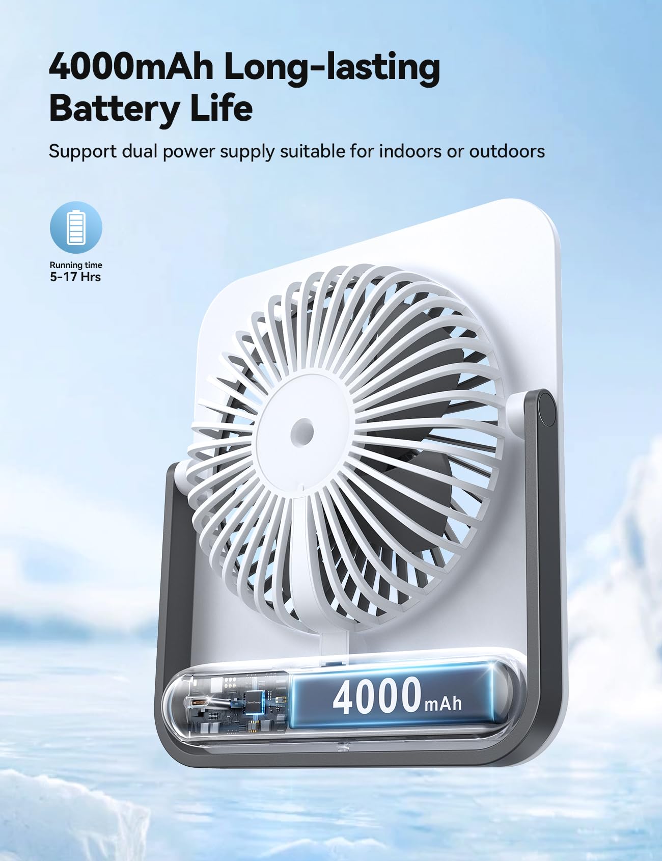 ChoreChamp Rechargeable Fan Portable,4000mAh USB Small Desk Fan with 4-Speed Strong Airflow, Hangable Ultra-thin Folding Camping Fan for Travel, Office, and Home Use