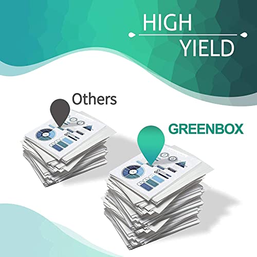 GREENBOX 81A Toner Cartridge 2 Pack Compatible for HP 81A CF281A 10,500 Pages High Yield, for HP Enterprise MFP M605 M604 M604N M604DN M605N M605DN M605X M606 M630h M630dn M630z Printer