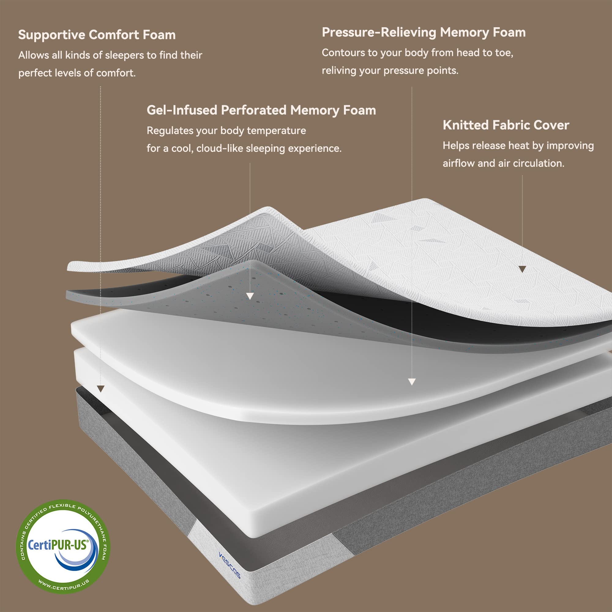 Kescas Twin Mattress,10 Inch Gel Memory Foam Single Mattress in a Box,Medium Firm,with Moisture Wicking Cover and Edge Support for Motion Isolating,Medium Firm