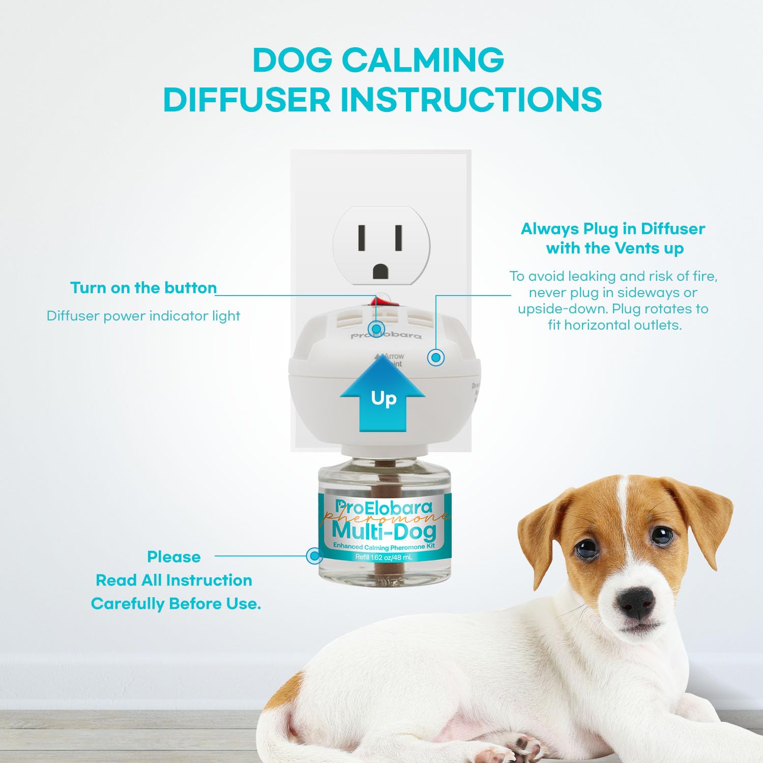 Dog Calming Pheromone Anxiety Diffuser: Dog Calming Pheromones Anti Anxiety Plug Diffuser - Anti Anxiety Calming Pheromone Diffuser for Dogs - Calm Dogs Stress Relief 1 Diffuser & 2 Pheromone Refills