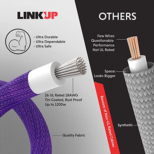 LINKUP - AVA 30cm PSU Cable Extension Sleeved Custom Mod GPU PC Braided w/Comb Kit | 1 x 24 P (20+4) | 2 x 8 P (4+4) CPU | 2 x 8 P (6+2) GPU Set | 300mm - GreenBlack