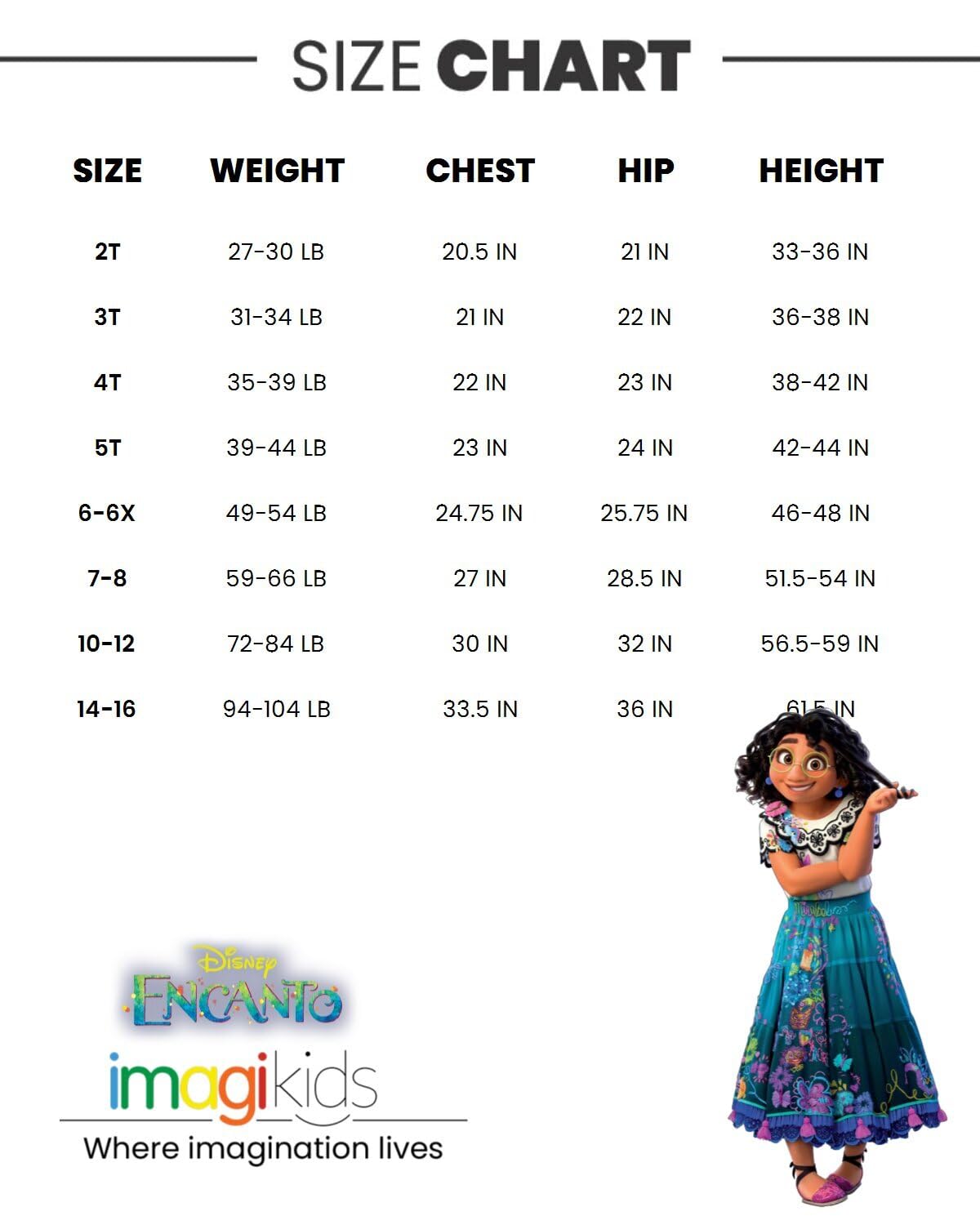 Disney Encanto Mirabel Little Girls Cosplay Tulle Sleeveless Dress Mirabel 6-6X