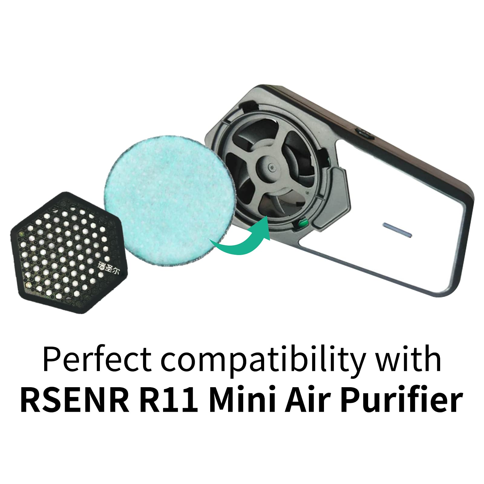 Rsenr Fan Filter Compatible with Rsenr R11 Portable Wearable Air Purifier Maskes Fan Filter(20 PCS) (HEPA Filter)
