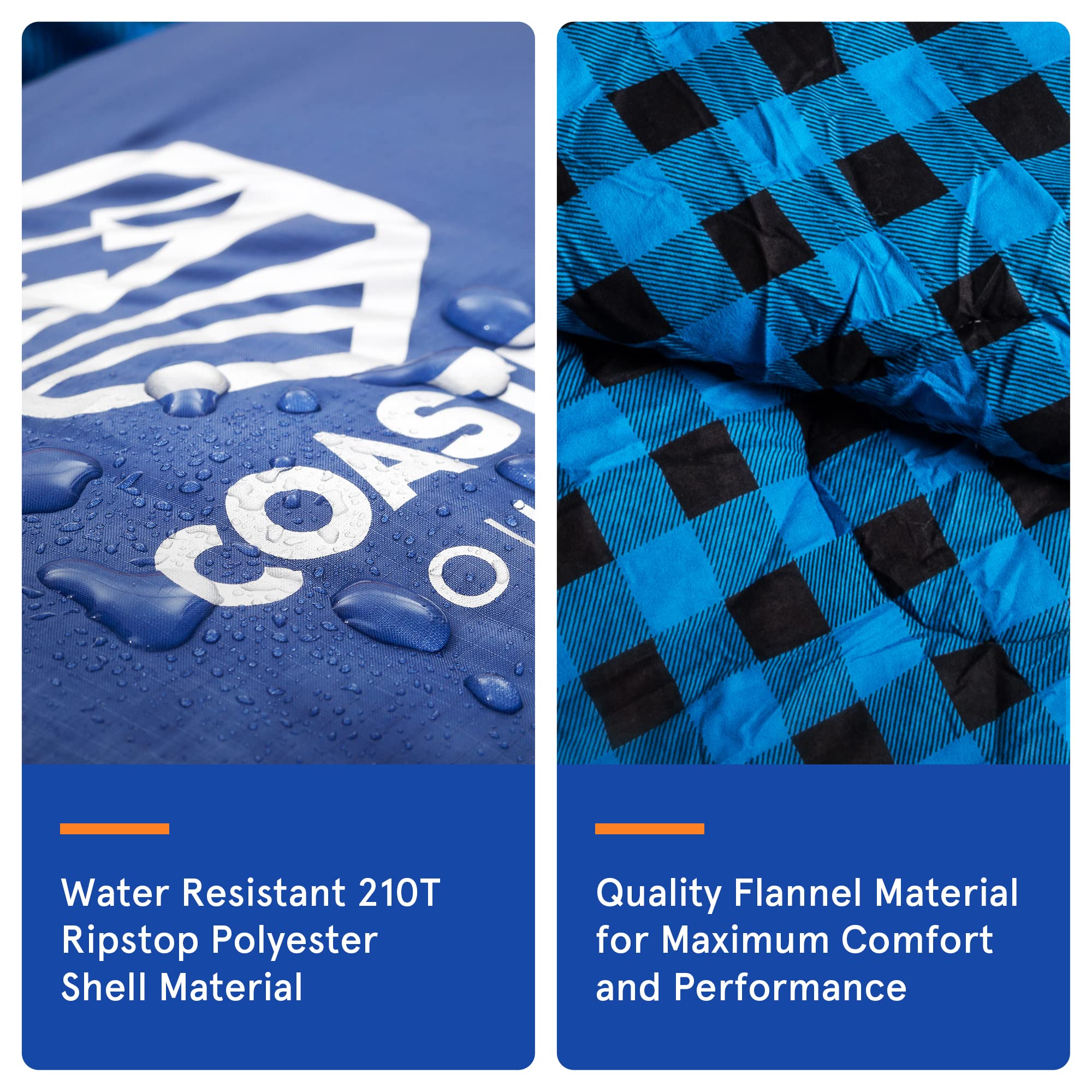 Coastrail Outdoor Double Sleeping Bag Queen-Sized for Adults Couples, 0F Degree XL Three-Zone Thickened Design Warm and Comfortable for Camping 3-4 Seasons Cold Weather with Compression Sack, Blue
