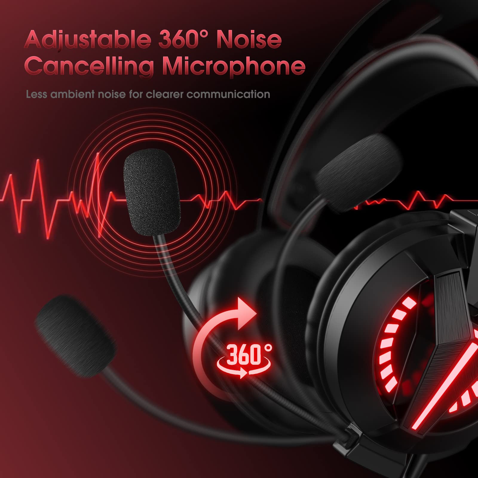 Combatwing Gaming Headset with Microphone, PC Gaming Headphones Double Head Beam Suspended Soft Soft Memory Earmuffs, 7.1 Surround Sound Nintendo 64 Accessories with LED Light for PC, PS4, Mac, Laptop