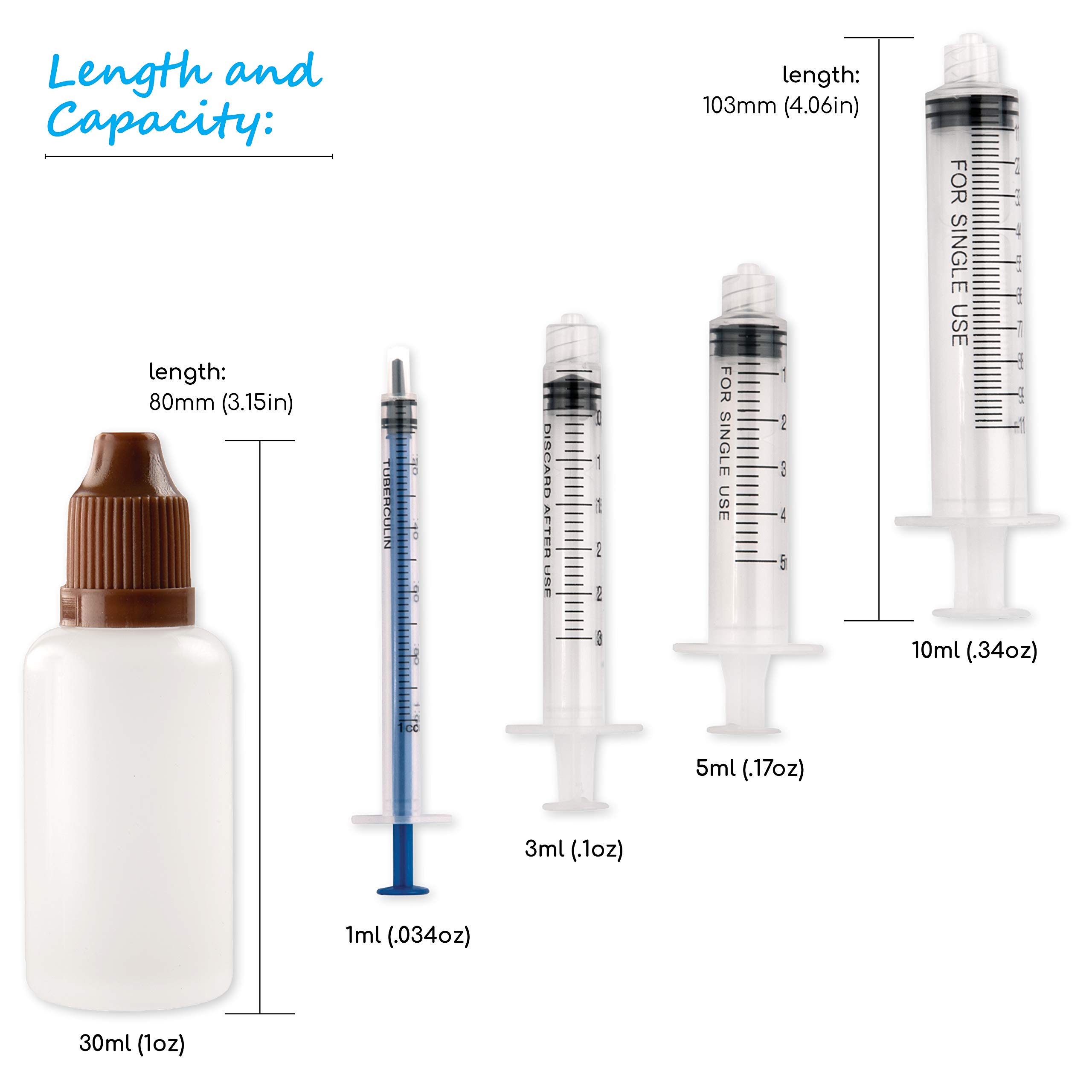 Free Hand Syringe Blunt Tip Needle Set - (10 Syringes, 10 Needles, 10 Caps and 2 Storage Bottles) - for Refilling and Measuring Liquids, Oil or Glue Applicator