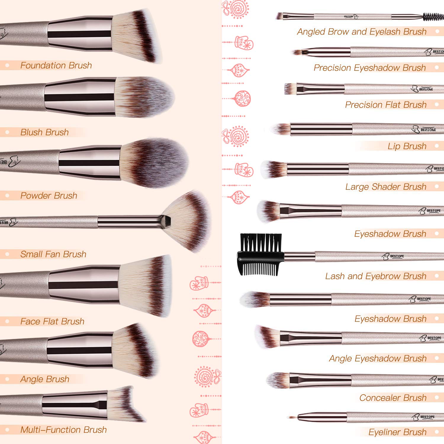 BESTOPE 18 Piece Makeup Brushes, 4 Piece Sponge and 1 Brush Cleaner set, Premium Synthetic Foundation Kit, Champagne Gold Conical Handle, 23 Count