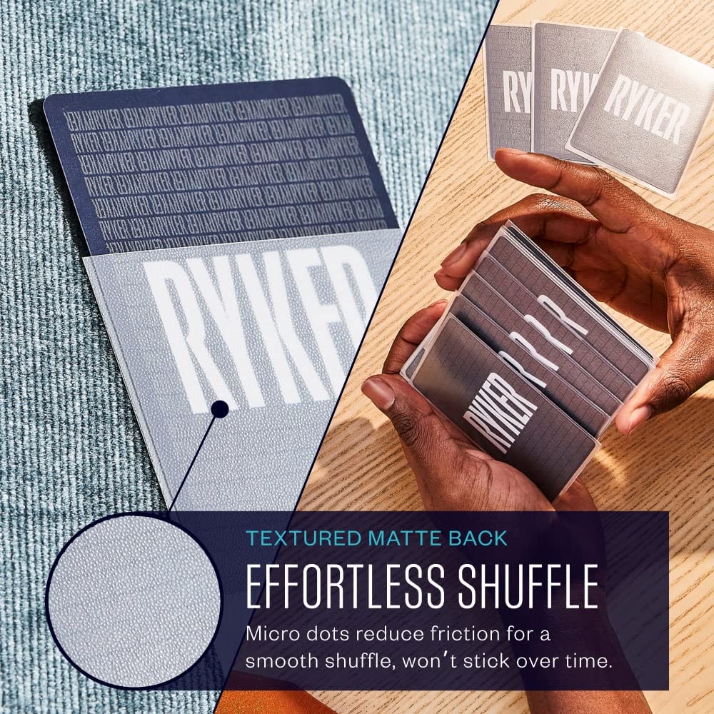 Ryker Sleeves Standard American Size - Trading Card, Card Game Sleeves and Board Game Sleeves (100 Qty, Clear, 56x87 mm)