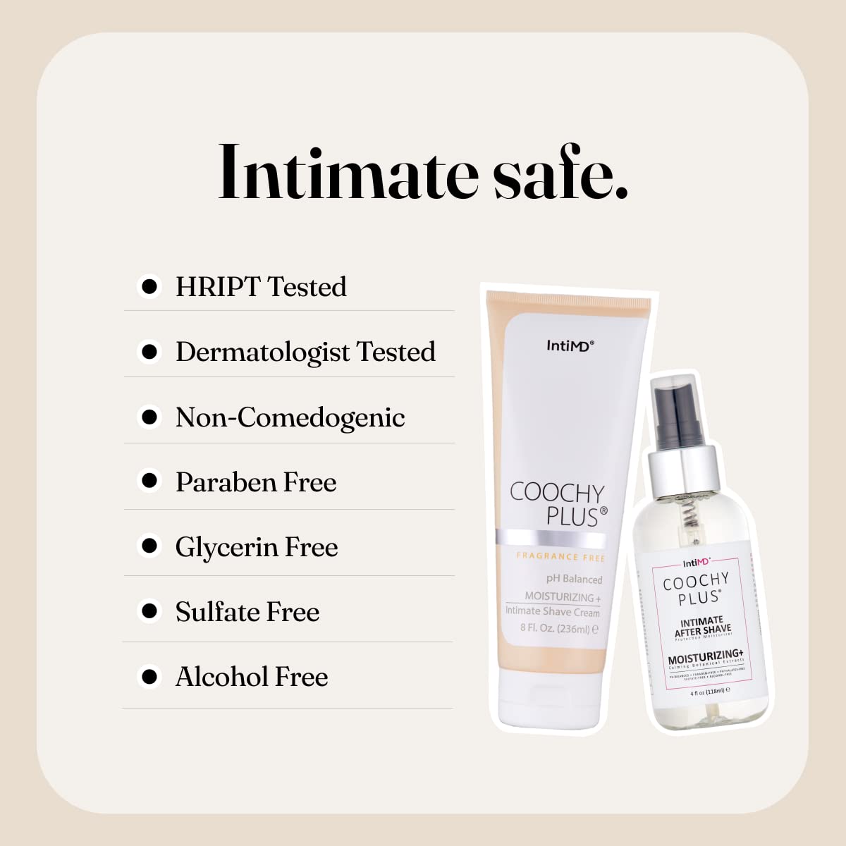 Coochy Plus Intimate Shaving Complete Kit - FRAGRANCE FREE & After Shave Protection Soothing Moisturizer Mist – Antioxidant Formula Prevents Razor Burns, Itchiness & Ingrown Hairs