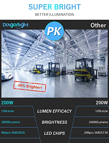 DragonLight LED High Bay Light 200W, 0-10V Dimmable 30,000LM LED UFO Light Fixture [800W MH/HPS Equiv.] 5000K 5' Cable with US Plug 100-277V for High Bay Commercial Area Lighting, 5-Year Warranty