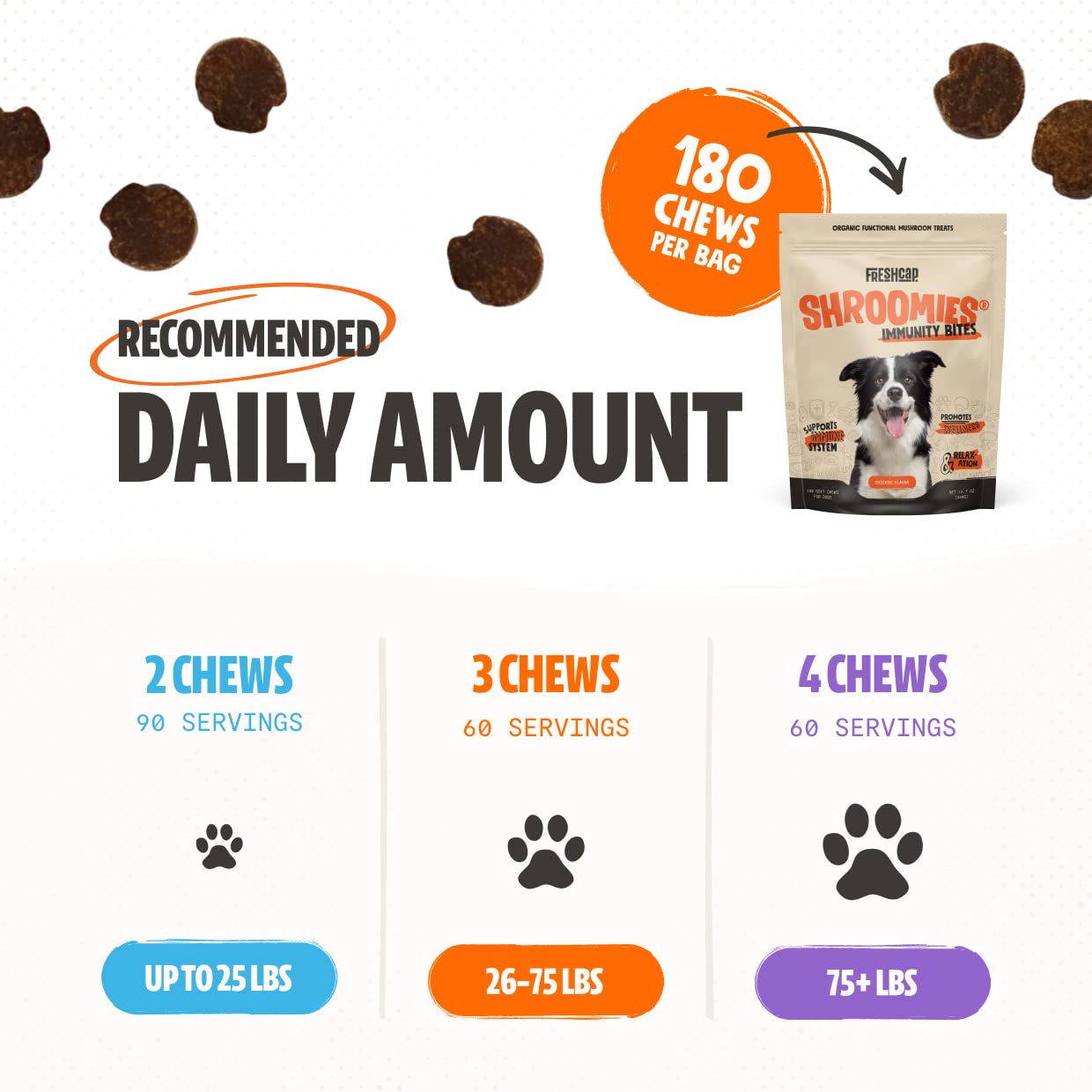 FreshCap Shroomies for Dogs - Turkey Tail Mushroom for Dogs, Immune Support Calming Chews, Treats Supplement with 7 Mushrooms for Cognition, Longevity, Cellular & Joint, Lipoma Removal, 180 Soft Chews