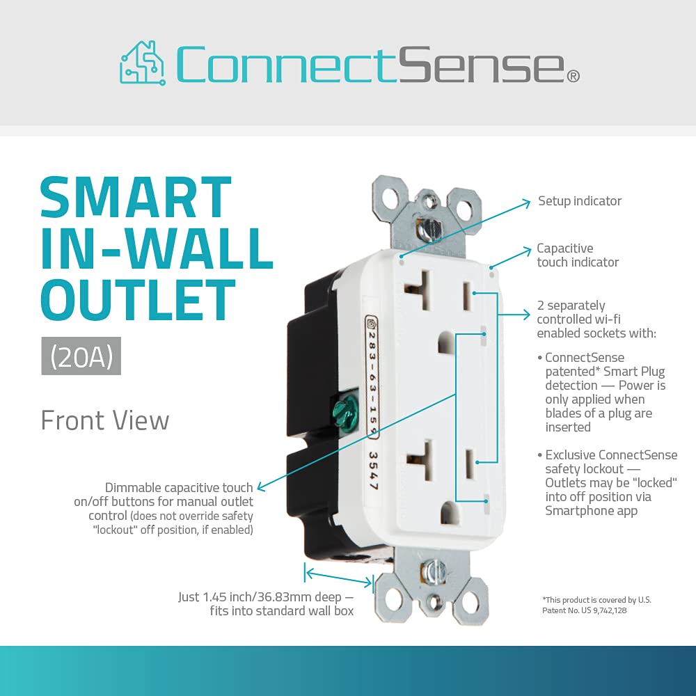 ConnectSense Smart In-Wall Outlet, WiFi Connected Electrical Smart Wall Socket That's Compatible With Amazon Alexa, Apple HomeKit Siri and Google Assistant (20A)