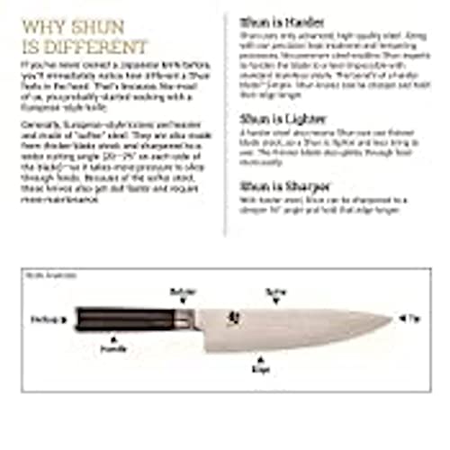 Shun Cutlery 7-Piece Essential Knife Block Set, Includes Classic 8β Chef, 6β Utility, 9β Bread & 3.5β Paring Herb Shears, Handcrafted Japanese Kitchen Knives, Black