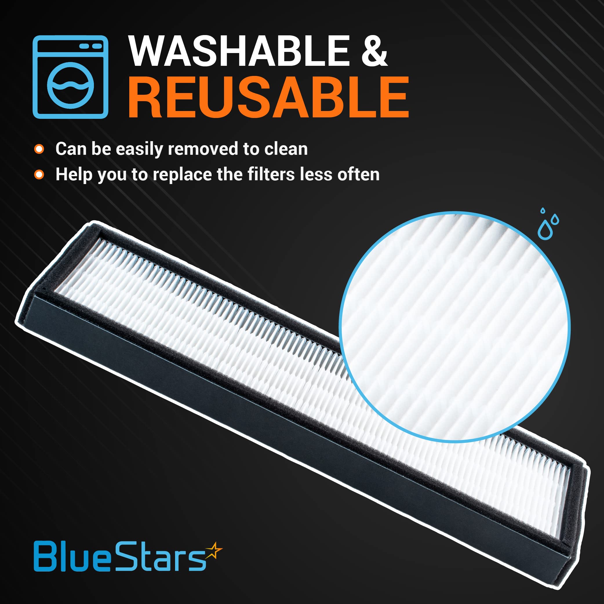 Ultra Durable FLT4825 True HEPA filter Replacement Filter B - Exact Fit for Germ-Guardian Air Purifier AC4300BPTCA, AC4900CA, AC4825, AC4825DLX (1 HEPA + 4 Activated Carbon Filters)