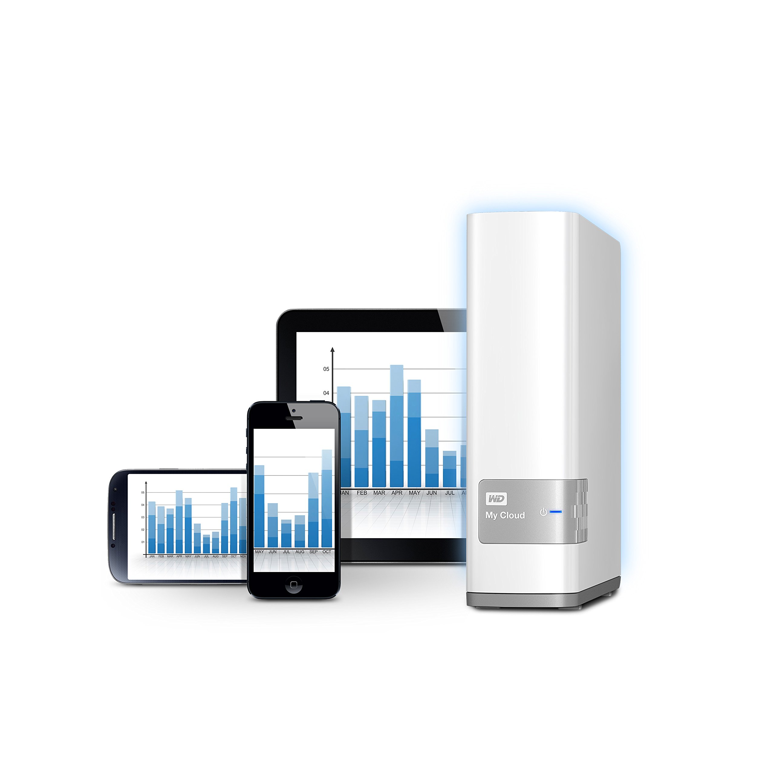 WD 2TB My Cloud Personal Network Attached Storage - NAS - WDBCTL0020HWT-NESN,White