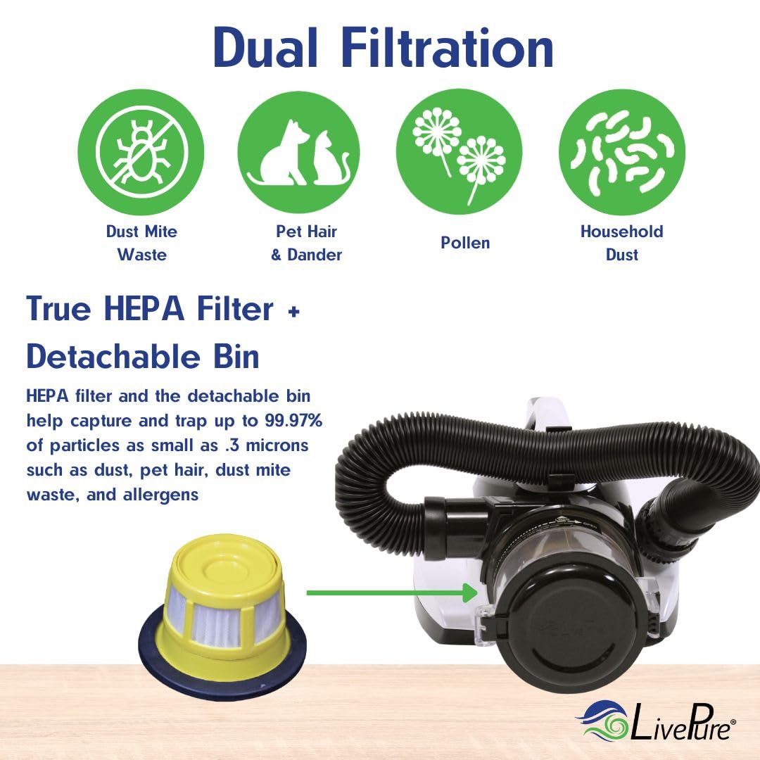 LivePure - Ultramite Handheld HEPA Filter Vacuum & Fabric Sanitizer - Dual Motor Brush, UVC Light, And Anti- Allergen Filter To Remove Dust Mites, Bacteria, Viruses