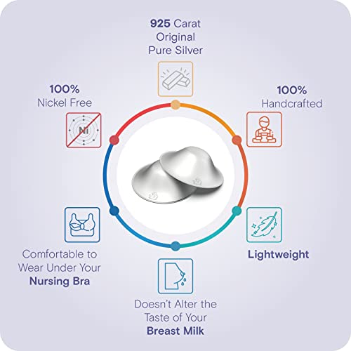 Original Silver Nursing Cups, RUVALINO® Breastfeeding Essentials Nipple Shields for Nursing Newborn, Nipple Cover for Breastfeeding, Healing Cups for Sore Nipple Relief, No Need Nipple Cream (Regular)
