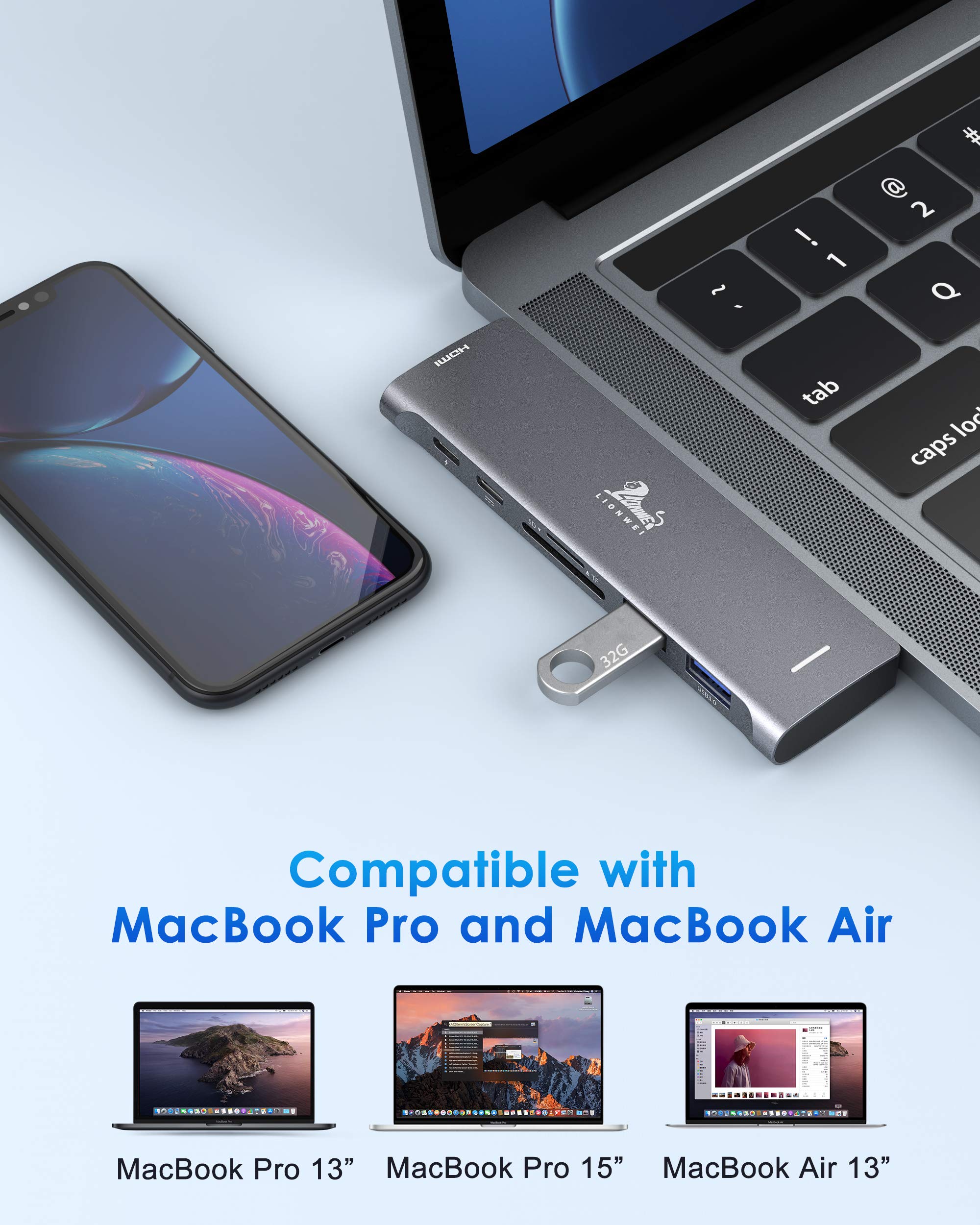 LIONWIE 6 in 1 USB C to Dual HDMI Hub Adapter, 7 in 2 USB C Hub Adapter for MacBook Pro Air 2021-2016