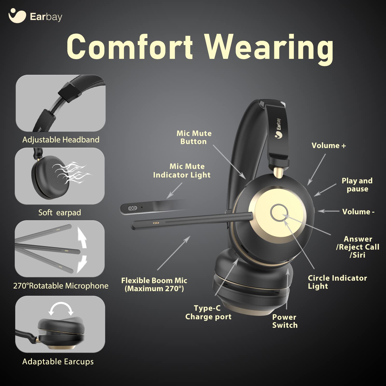 Earbay Bluetooth Headset, Wireless Headset with Microphone for PC, Wireless Headphones with Mic Noise Cancelling/Mute/Charging Dock/USB Dongle, 45hrs Dual Connect Computer Phones Teams Skype Zoom