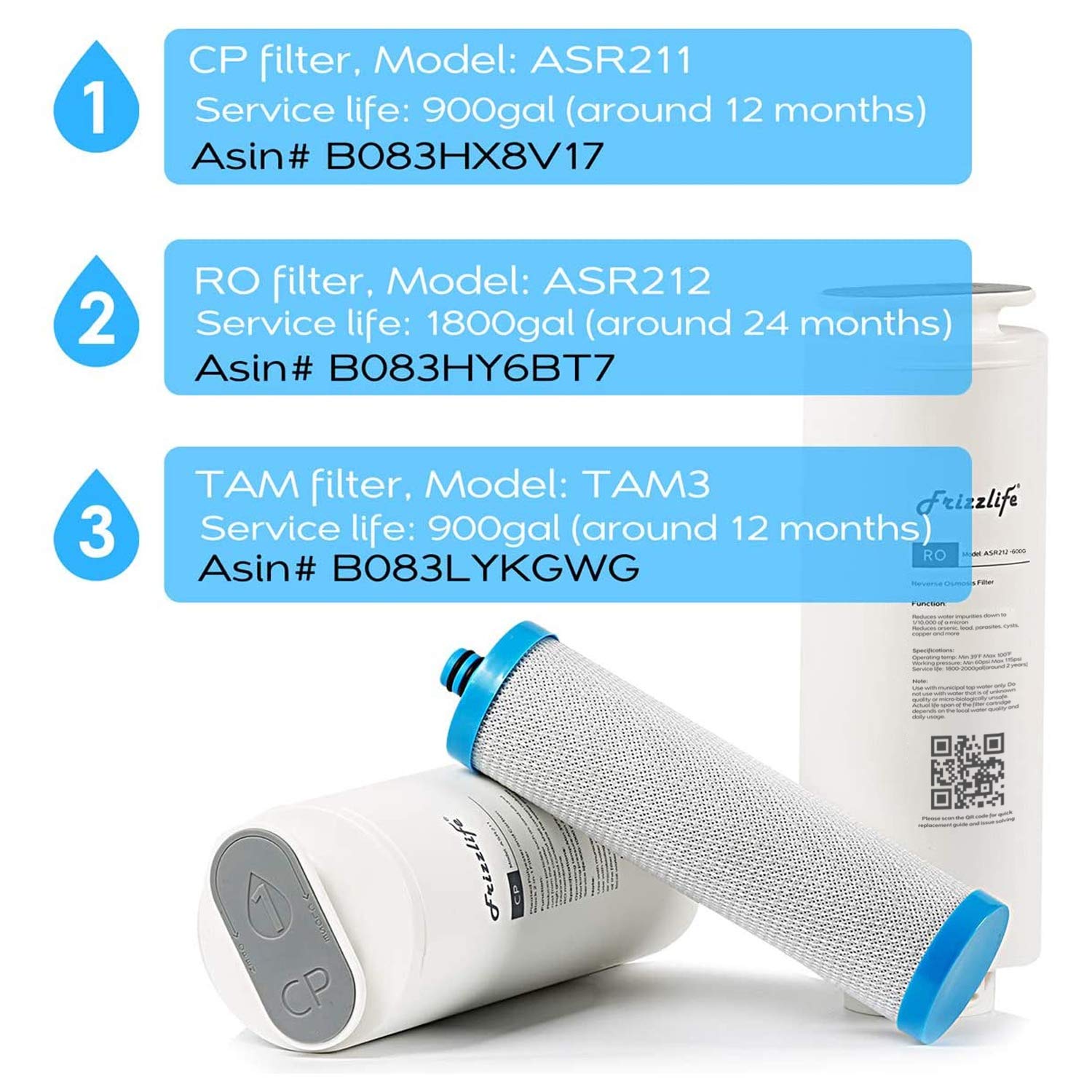 Frizzlife RO Reverse Osmosis Water Filtration System - 600 GPD High Flow, Tankless, Reduce TDS, Compact, Alkaline Mineral PH, 1.5:1 Drain Ratio, PD600-TAM3, with Two Years Replacement Filtersā¦